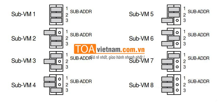 Cách cài đặt và mở rộng thêm TOA VM-2120, VM-2240