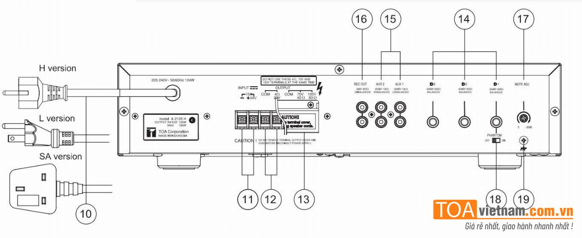 Hướng dẫn lắp loa cho amply TOA A-2030 H
